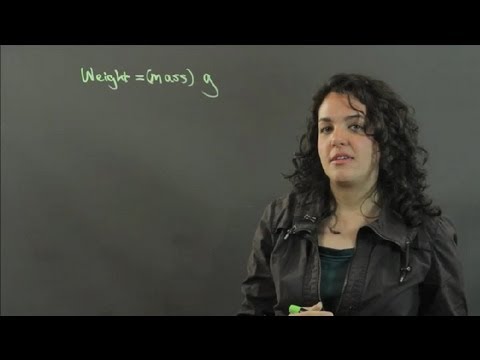 Can Mass Be Measured With a Scale? : Measurements & Other Math Calculations