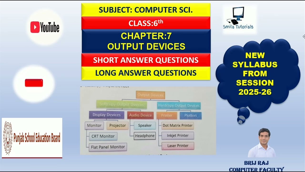 Class:6th Ch:7 Output Devices(Short and Long Answer Questions)