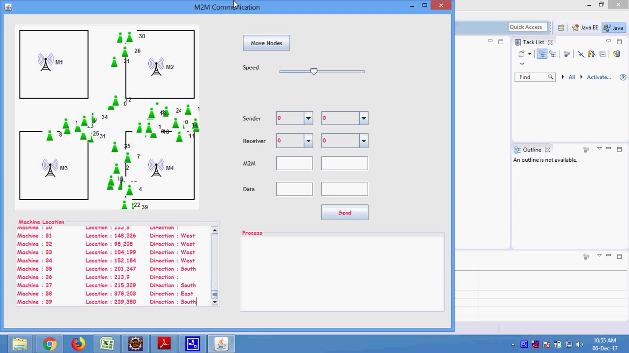 A Generic Framework For Modeling Mac Protocols In Wireless Sensor Networks In Java Okok