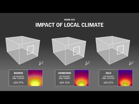 VELUX Daylight Visualizer - Climate-based Daylight Modeling