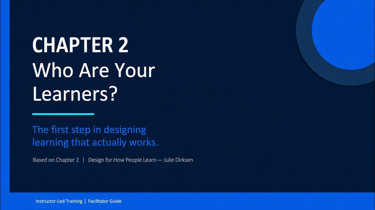 Chapter 2:Who Are Your Learners? | Instructional Design 101