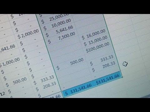 TIPOS DE AUDITORIA