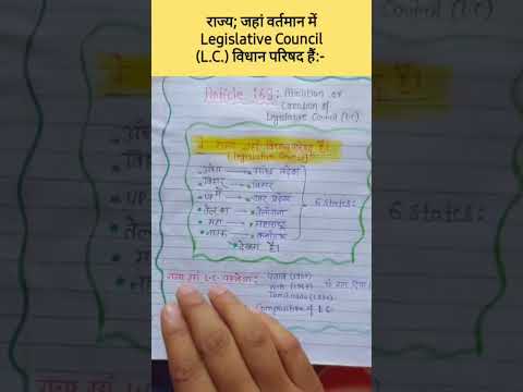 Article 169 | #Legislative_Council Abolition and Creation | 6 states that has currently L.C.