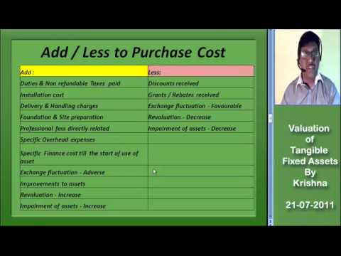 Valuation of Tangible Fixed Assets _ Part 1 by Krishna