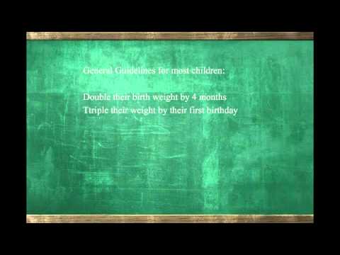 Failure to Thrive - Children