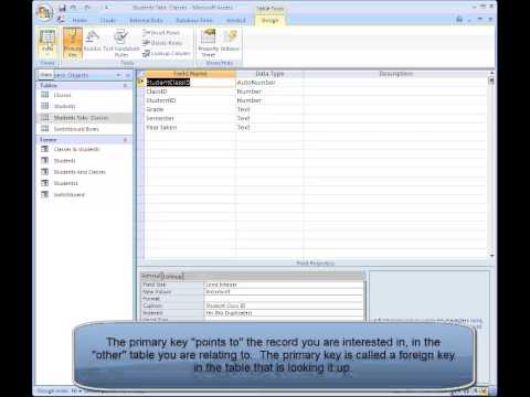 Lookup datatype