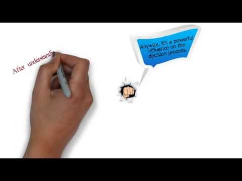 Mindset Definition : Mindsetmax