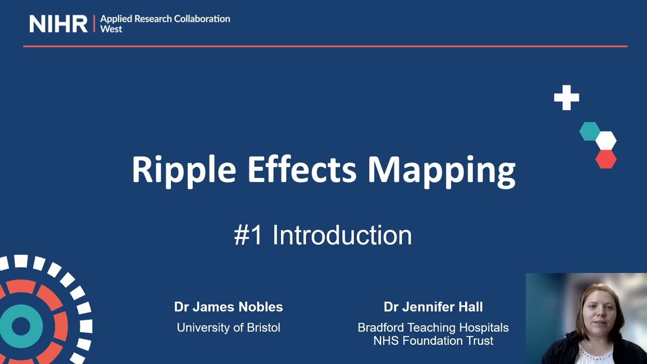 2. Ripple Effects Mapping (REM) – an introduction to the REM approach