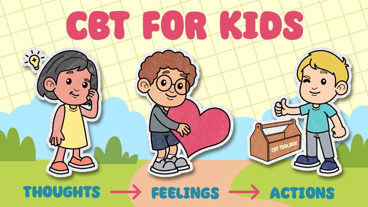 Cognitive Behavioral Therapy For Kids | What Is CBT? | CBT Tools - Catch, Check, Change