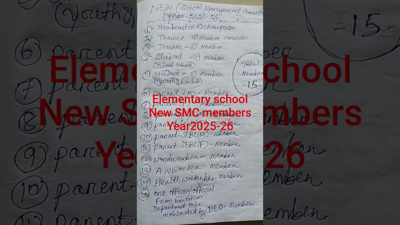 New smc guideline-2025#new smc#smc 2025#smc formation 2025#school smc formation guidelines-2025-26