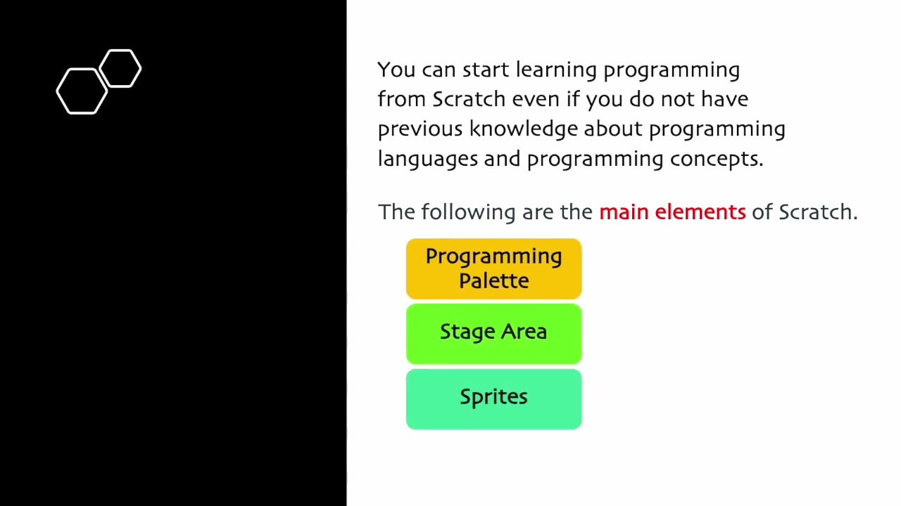 Computer Science Lesson 33: Visual Programming: Introduction to Scratch