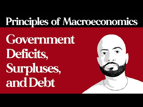 Government Debt, Deficits, and surpluses