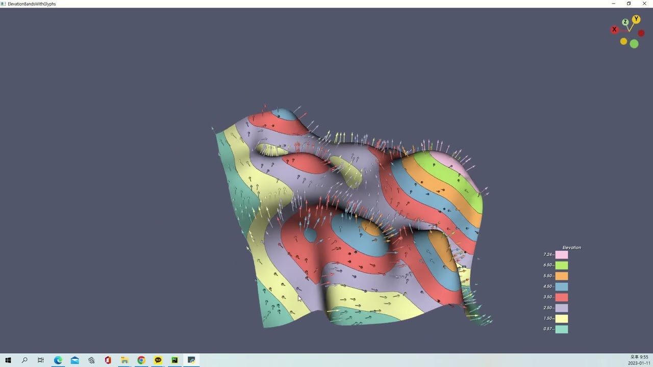 VTK Python Example - ElevationBandsWithGlyphs