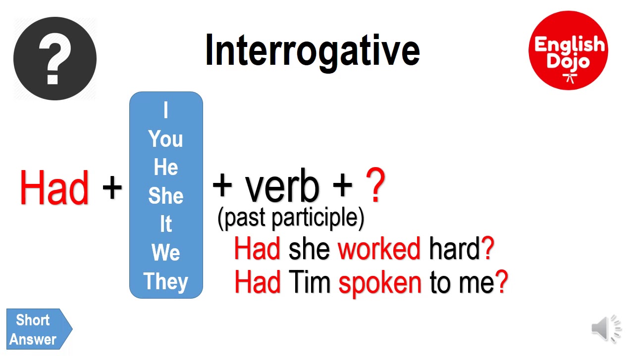 Past Perfect Chart Video