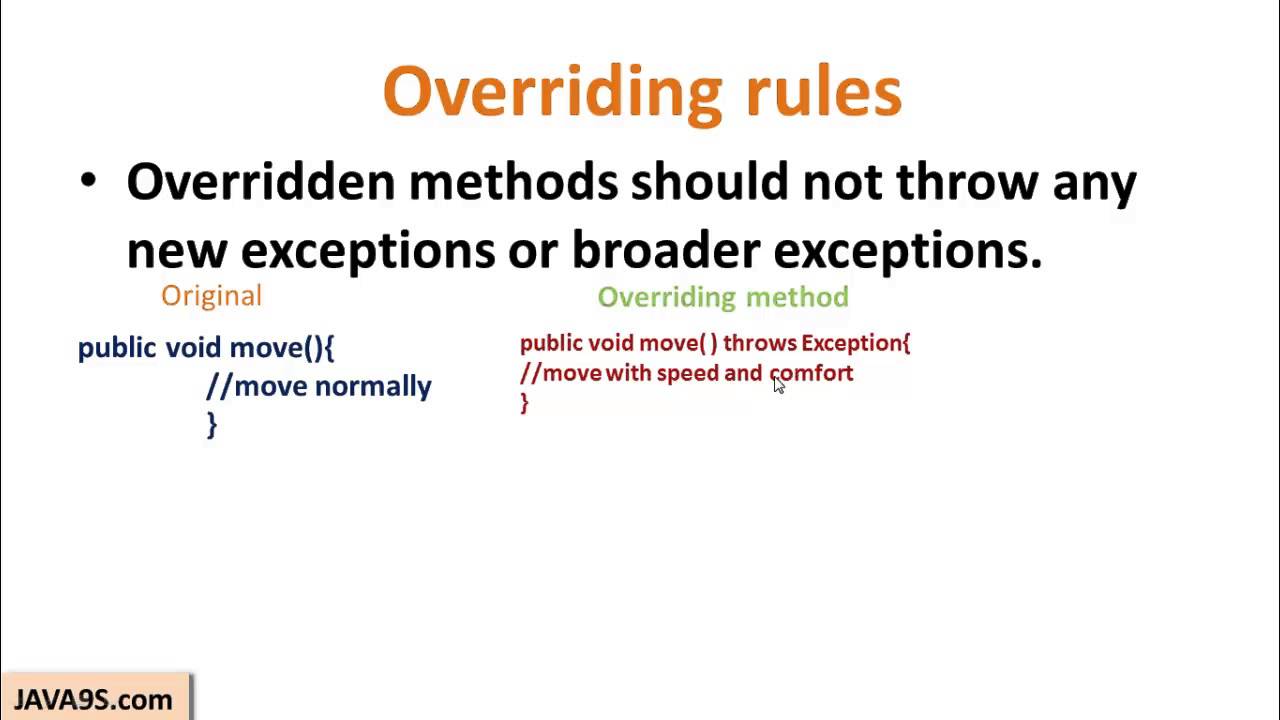 Java Tutorial # 15 | Overriding in Java | Java Beginner Tutorials by Java9s