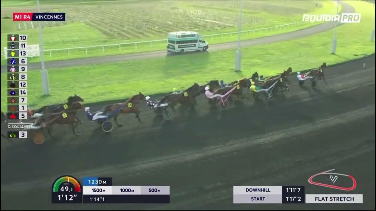 Prix Octave Dousnel Gr2 2025 -Lovino Bello & Eric Raffin 1.12,8 2700m (English Spaek)