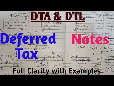 Deferred Tax | How to calculate Deferred tax ? | Deferred tax Assets | Deferred tax liability