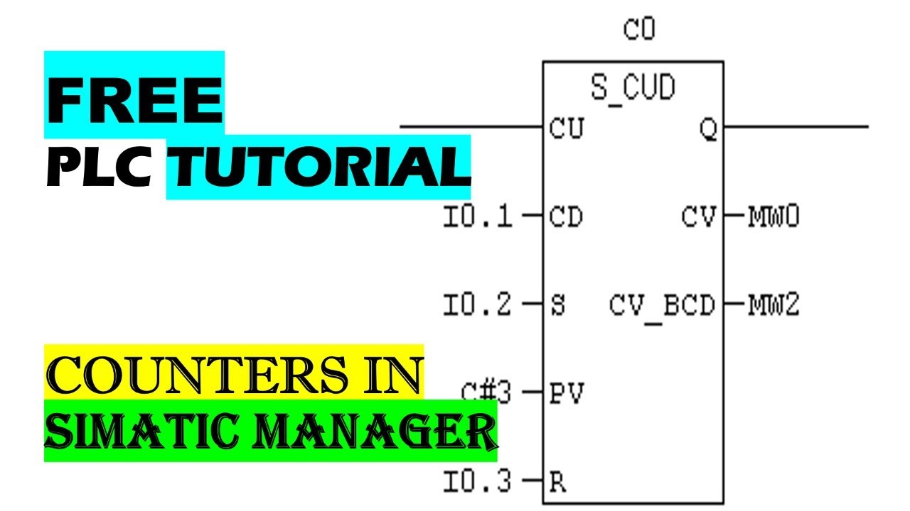 PLC Programming tutorial; COUNTERS in Siemens' Simatic Manager
