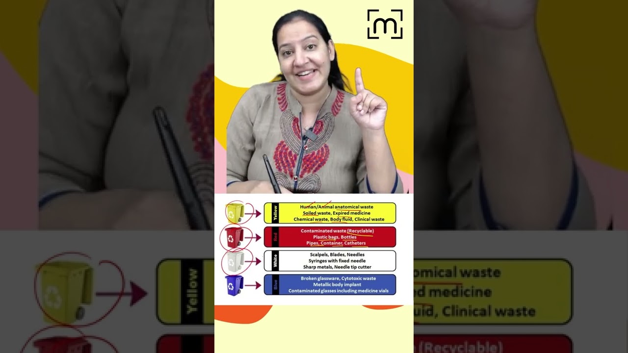1 minute learning: Biomedical Waste Management New Guidelines | MedLive | Dr. Priyanka Sachdev