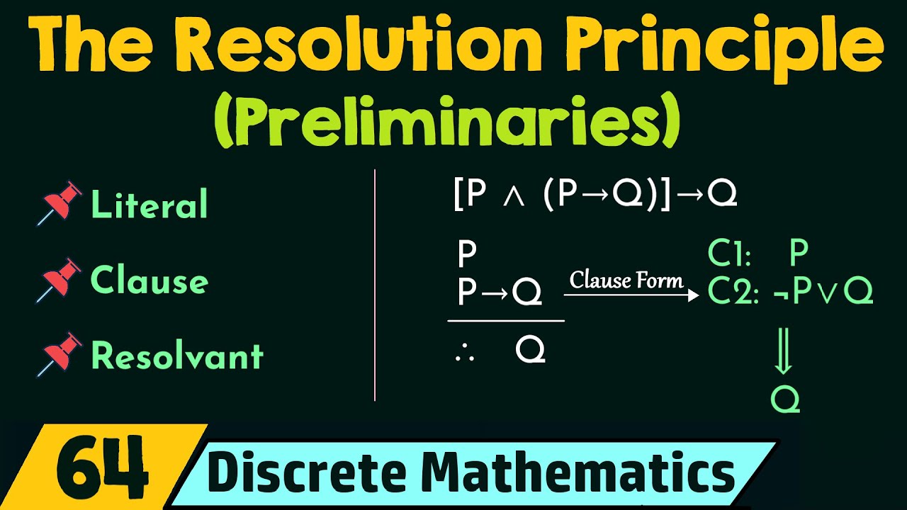 The Resolution Principle (Preliminaries)