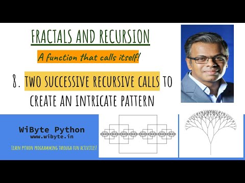 8. Fractals and Recursion: How do the two successive recursive calls create an intricate pattern?
