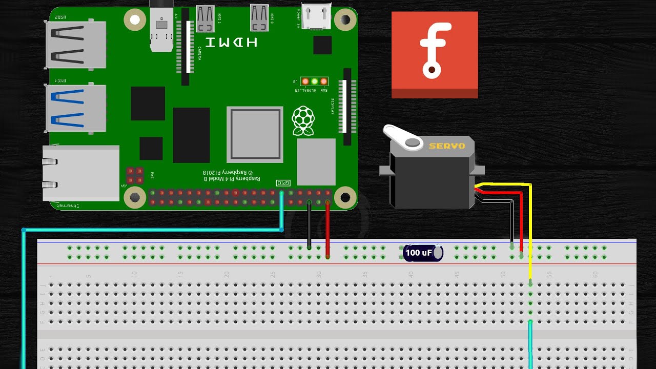 How to Control a Servo with a Raspberry Pi!
