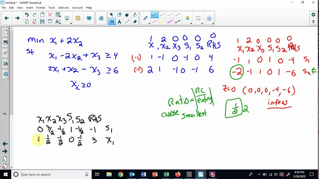 Math 305 The Dual Simplex Method Monday 3 30 2020