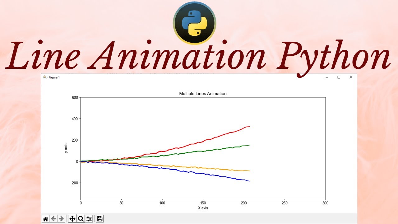 Python Multiple Lines Animation