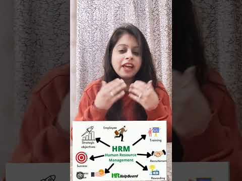 What is human resources management? #HRM #humanresources #what is HRM? #hrmanagement