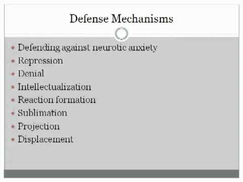 3-Freudian Theory