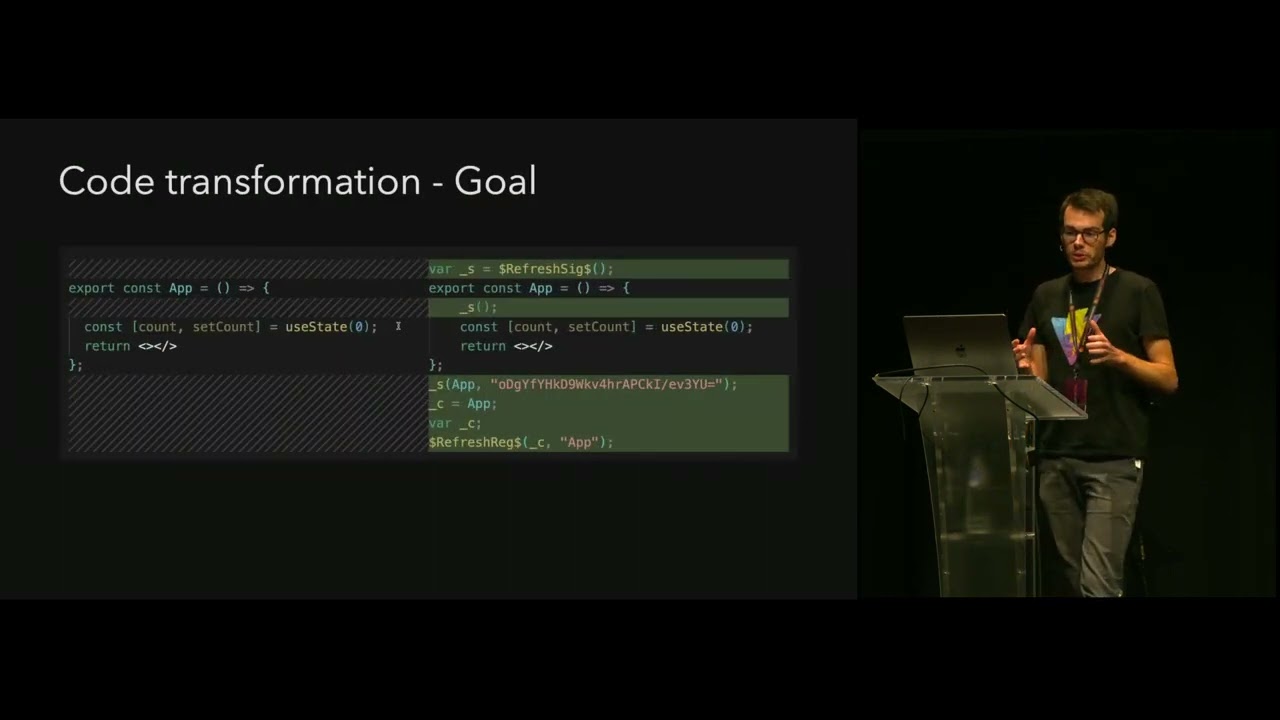 How Fast Refresh Works In Vite - Arnaud Barré