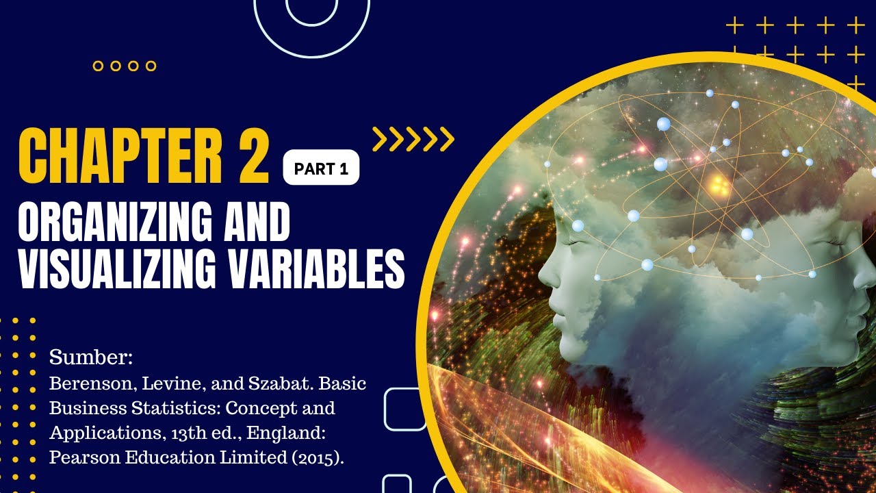 Chapter 2. Organizing and Visualizing Variables - Part 1