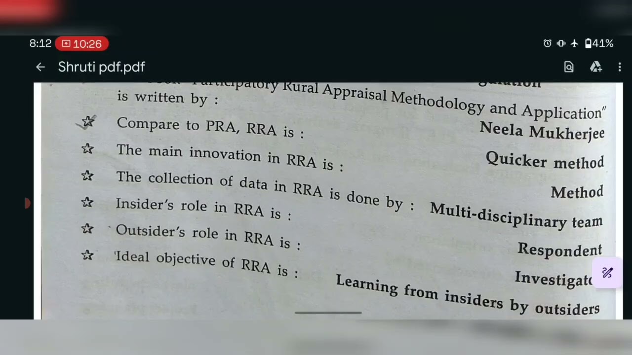 Chapter6 Extension Program planning SHRUTI👍