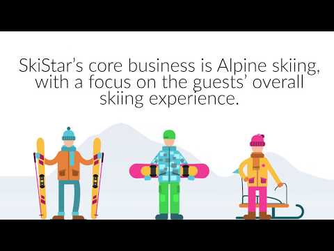 Customer Spotlight: SkiStar