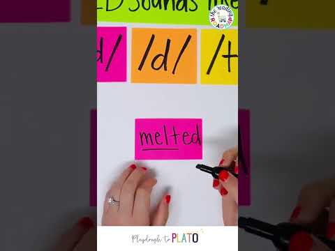 Why ED makes 3 different sounds when it’s added to the end of a word... #shorts #scienceofreading