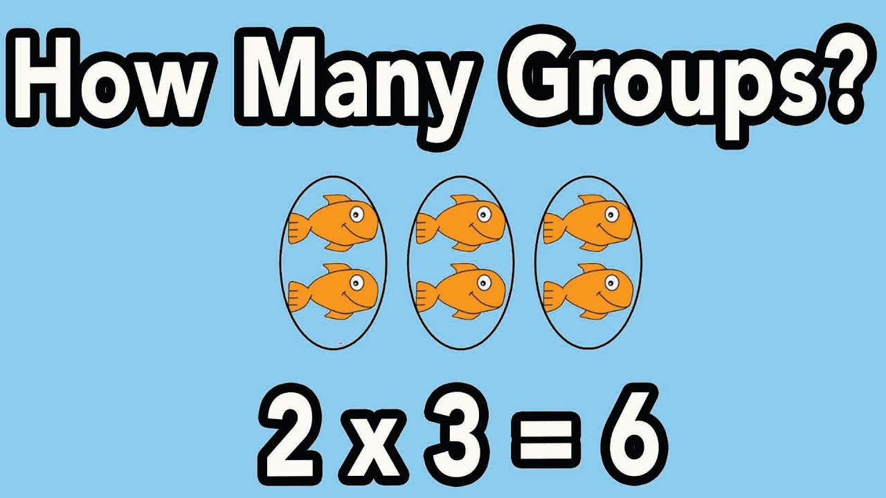 How Many Groups? Multiplication Song