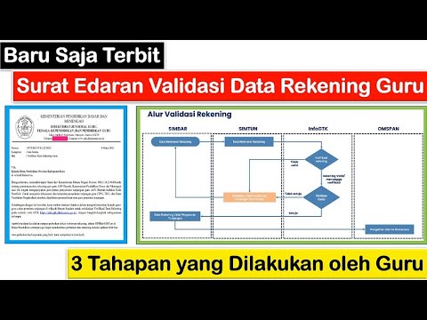 RILIS Edaran tentang Cara Validasi Data Rekening Guru di Info GTK 2025 ~ Ada 3 Tahapan Validasi