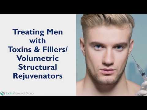 Cosmetic Dermatology for Men - Dermatologic Clinics Webinar
