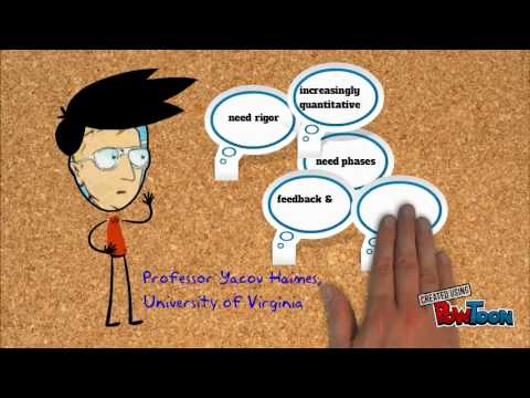 Intro to Risk Filtering, Ranking, and Management