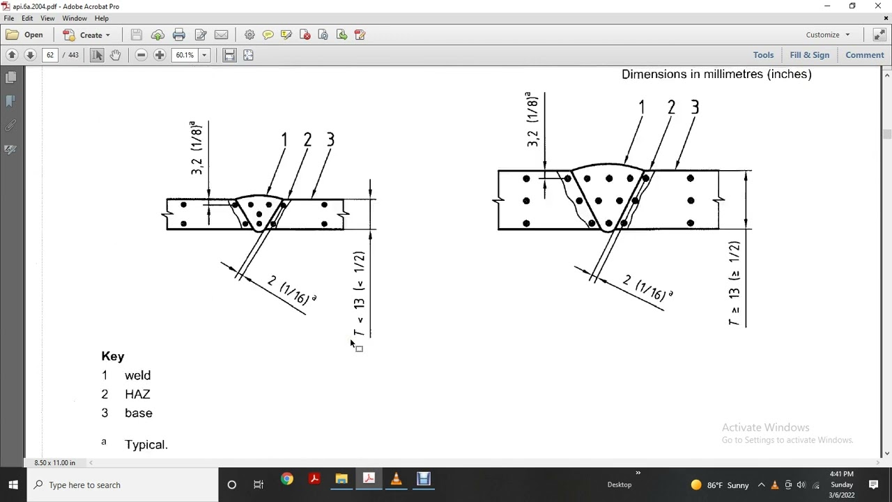 API 6A PART 4