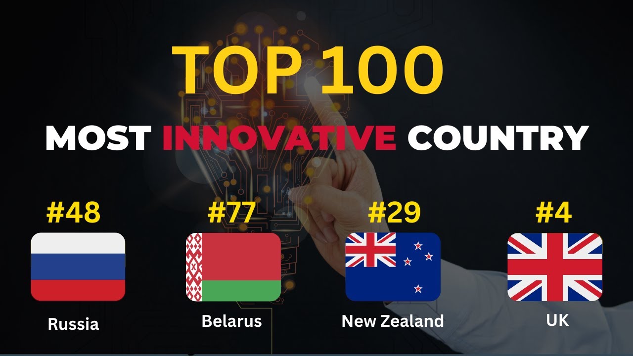 The Global Innovation Index 2023: Ranking the Most Innovative Countries | Galaxy.ai