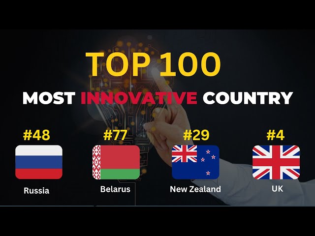 The Global Innovation Index 2023: Ranking the Most Innovative Countries ...