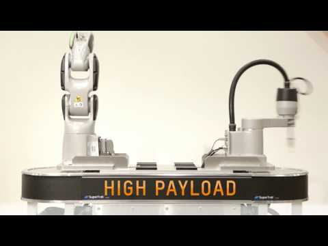 Next Generation Industrial Transport Technology – High payload