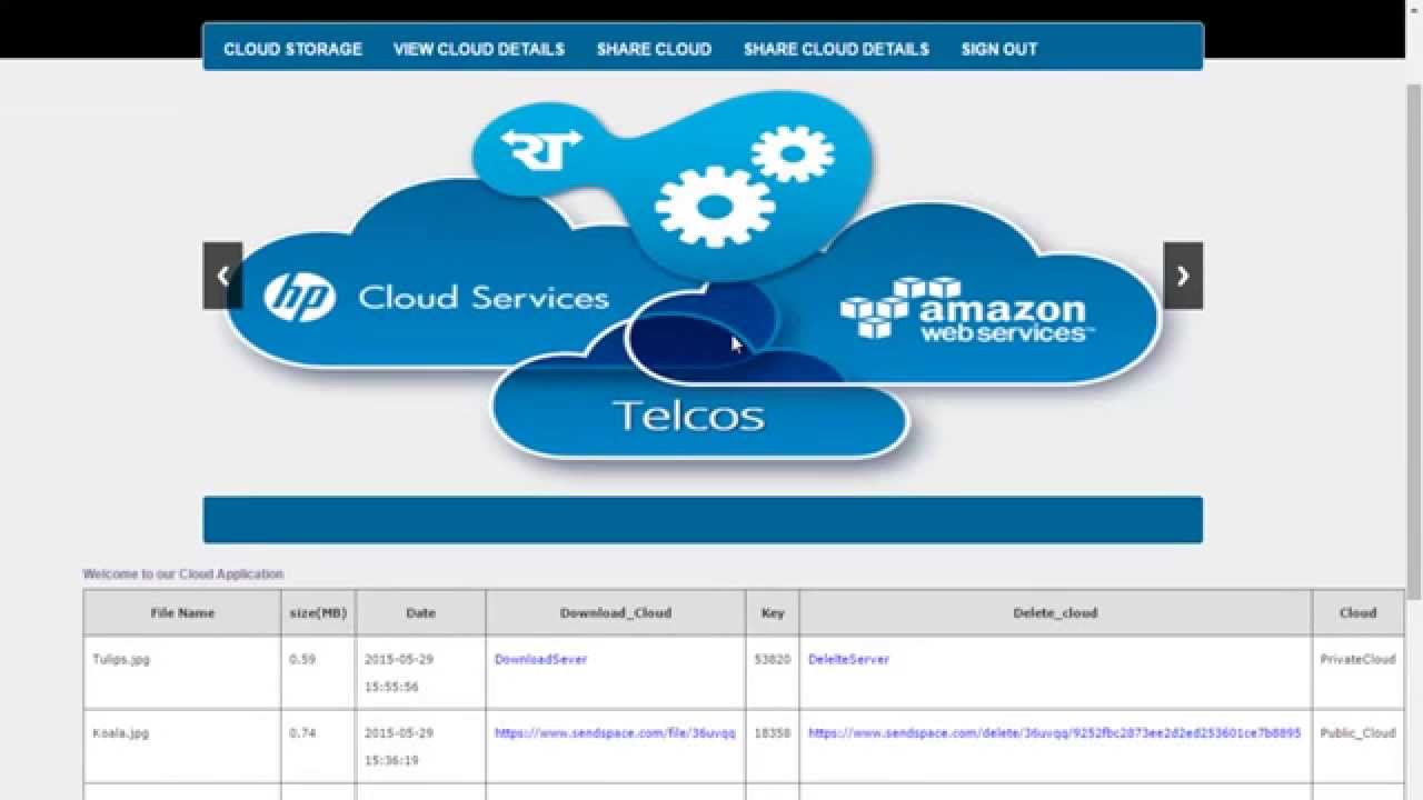 Cloud Computing Projects | Projects on Cloud Computing