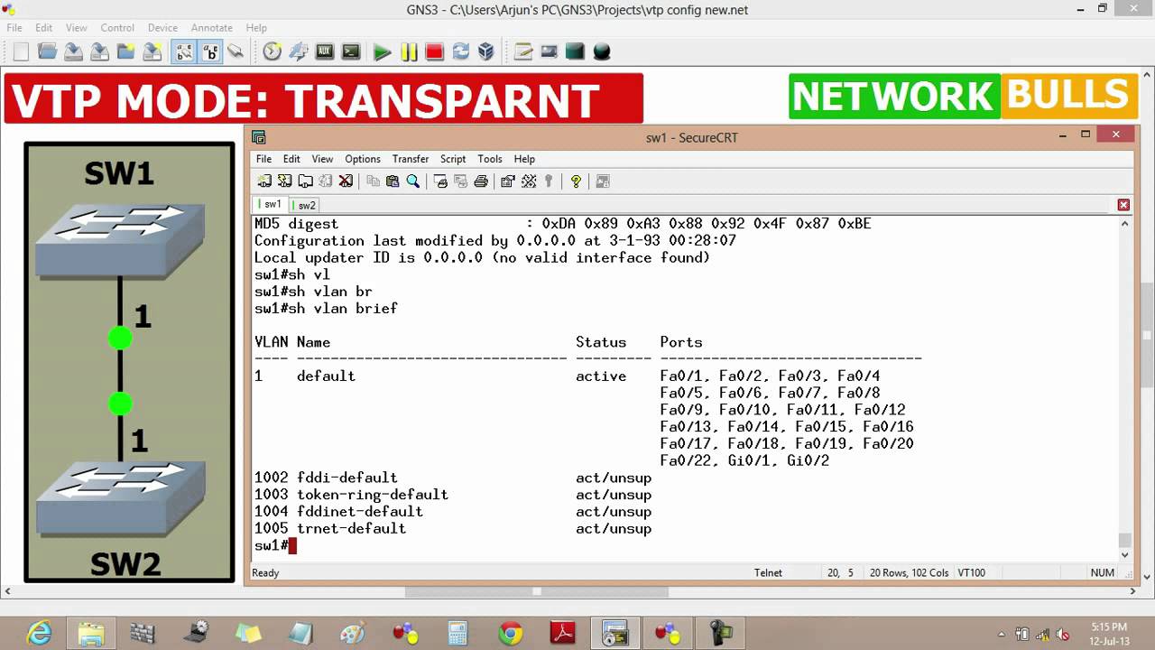 VTP mode transparent