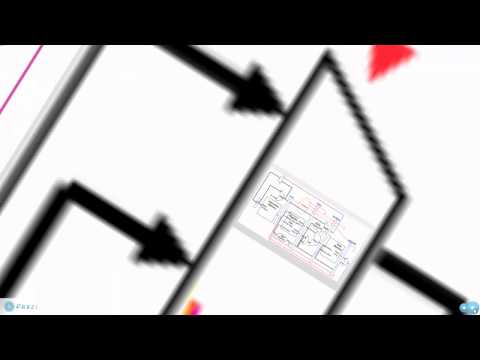 Pipelines in MIPS processors - Overview