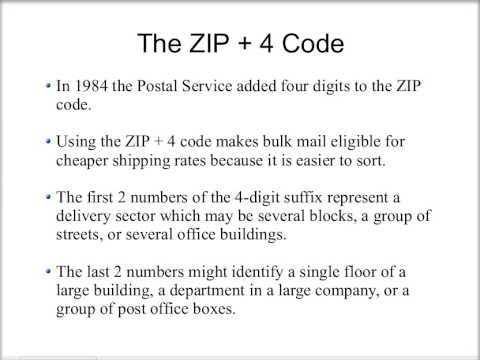 16.2 The ZIP Code