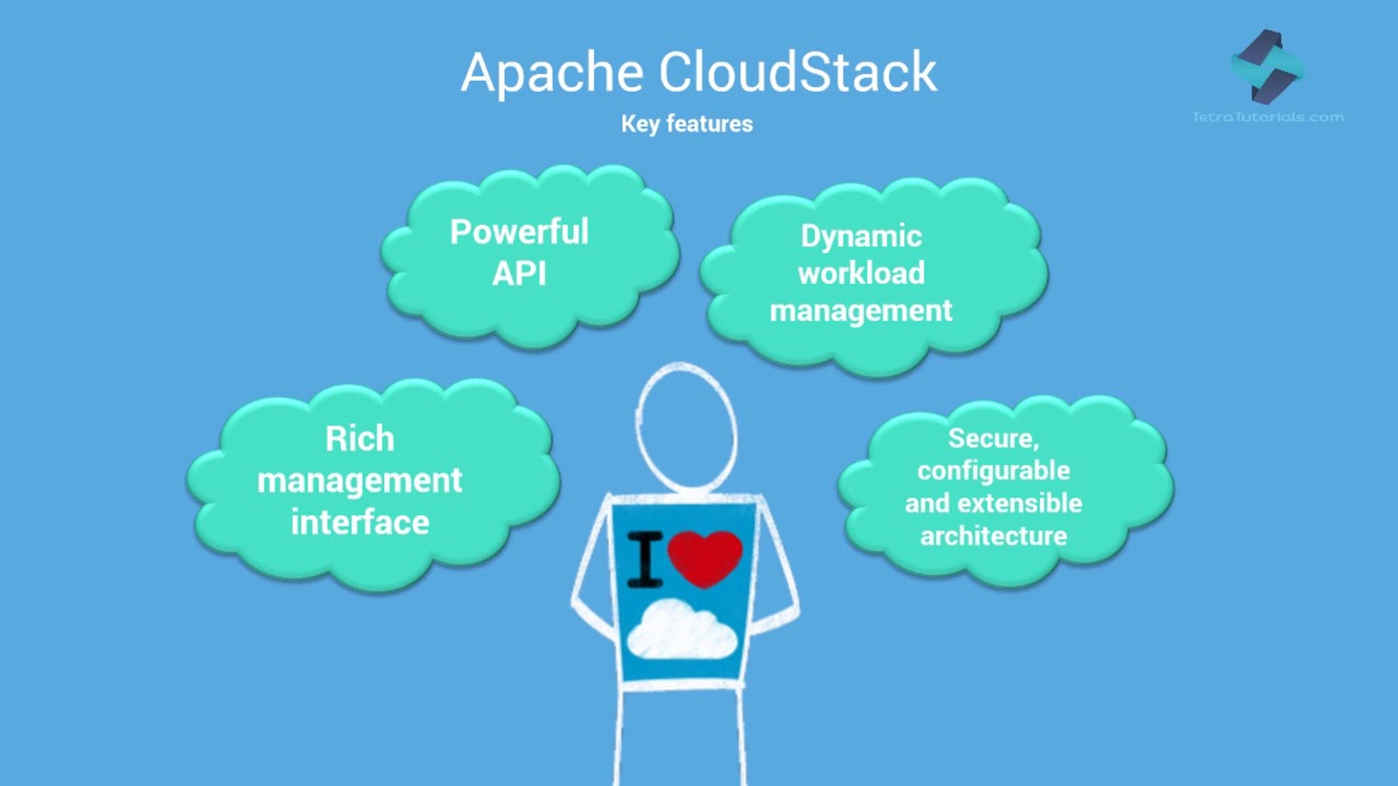Apache Cloudstack Tutorial: Key Feature & Architecture Overview | Part 3