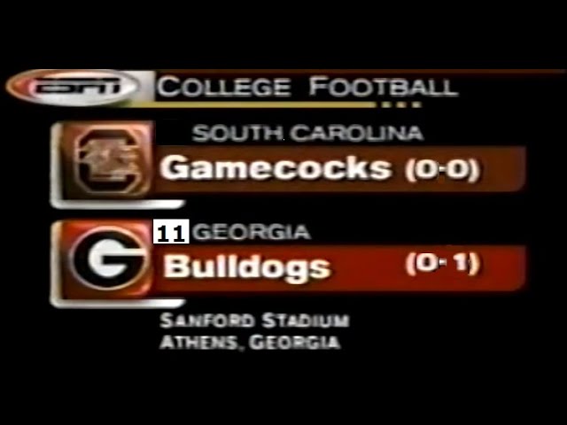 Top 10 best college football announcers of all time