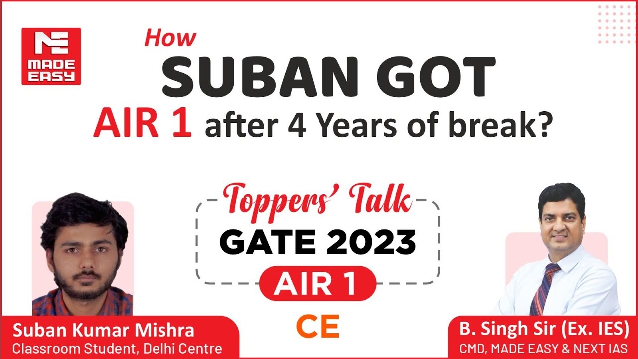 MADE EASY Online Test Series | GATE, ESE, State Engineering Exams